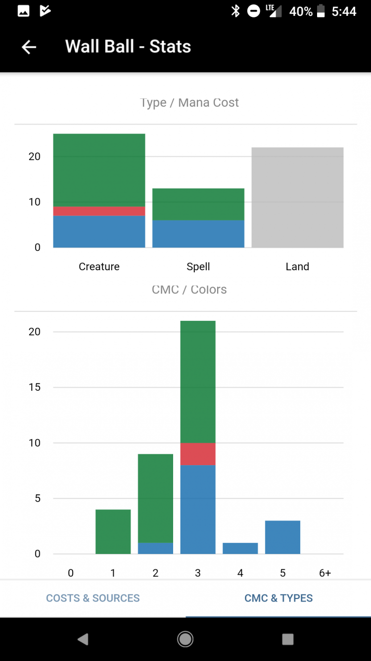 Decks: Advanced Tools And Utilities - TopDecked - Articles